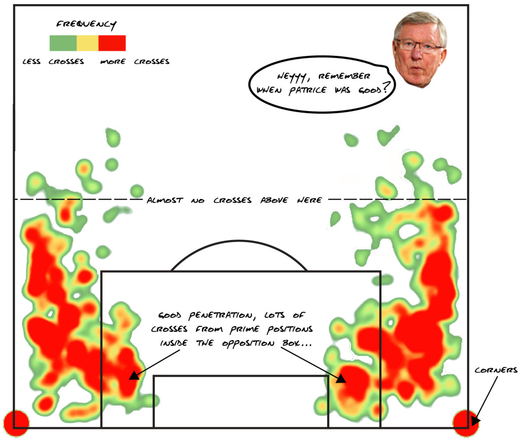 Analysis: The Signs of the Cross? – utdreport